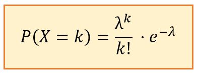 Un nuovo modello – Dicomat