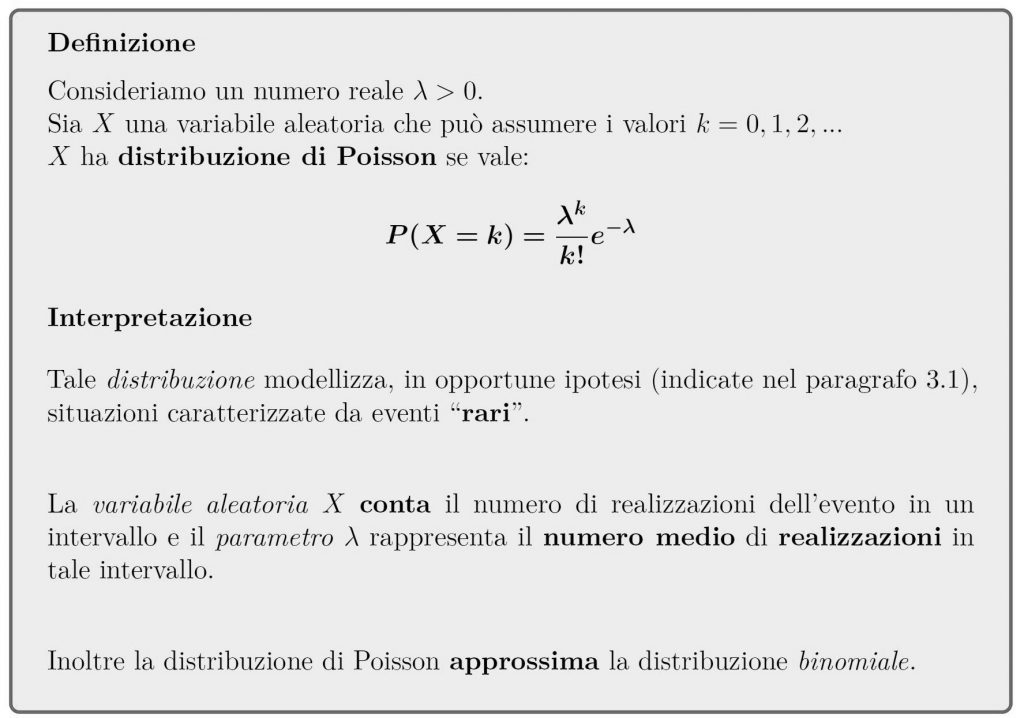 La distribuzione di Poisson – Dicomat