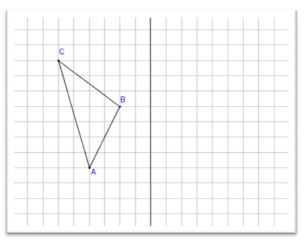 La simmetria assiale – Dicomat